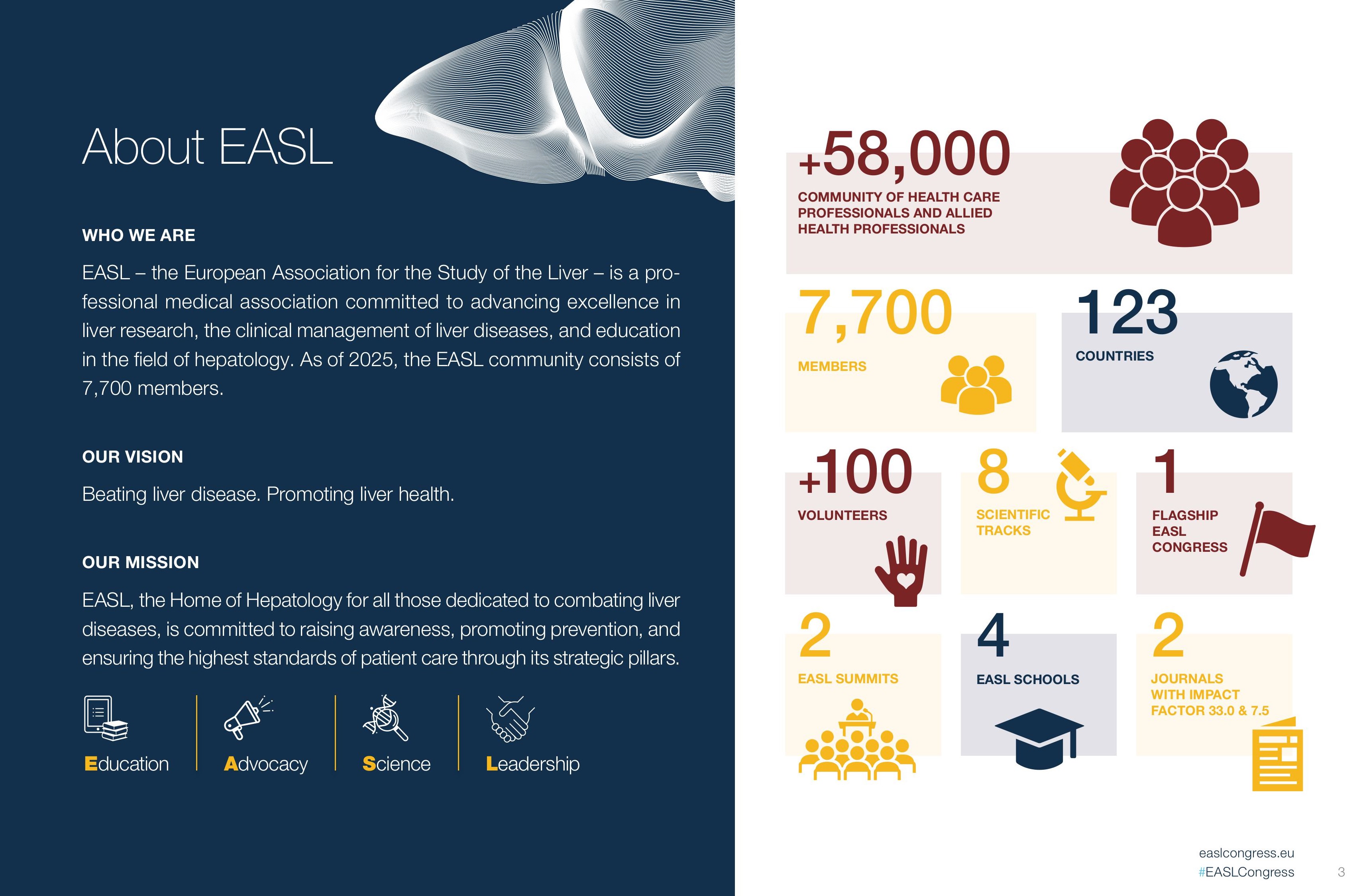 EASL Congress 2026